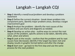 Continuous Quality Improvement (CQI) | PPT