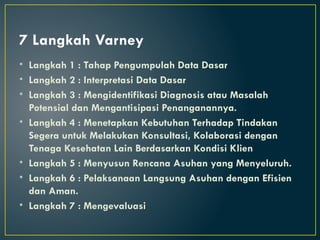 Manajeman Asuhan Kebidanan 7 Langkah Varney.pptx