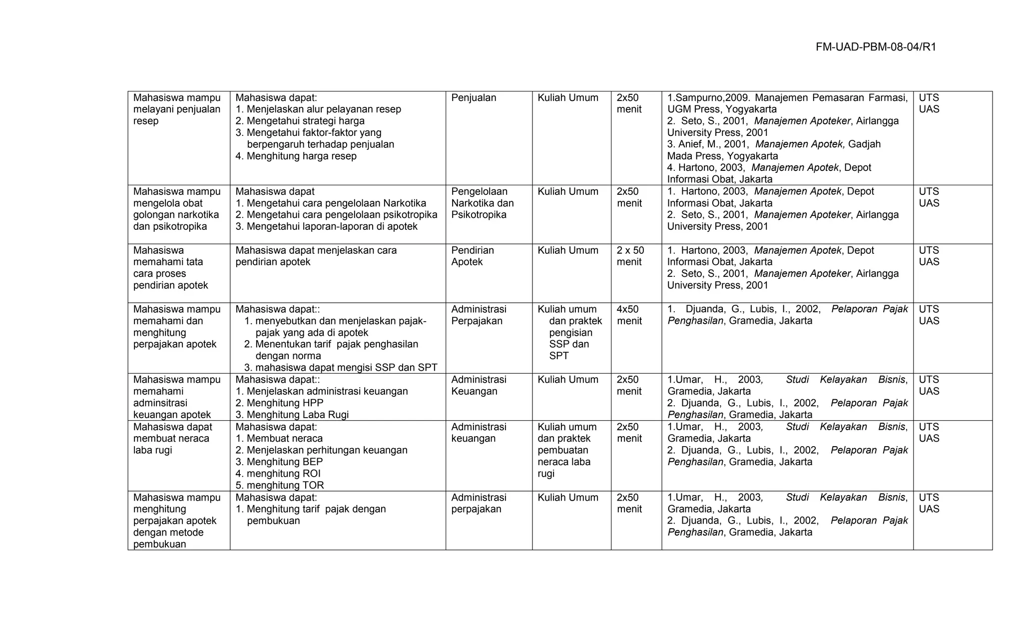 Manajemen-Farmasi-perapotekan.pdf