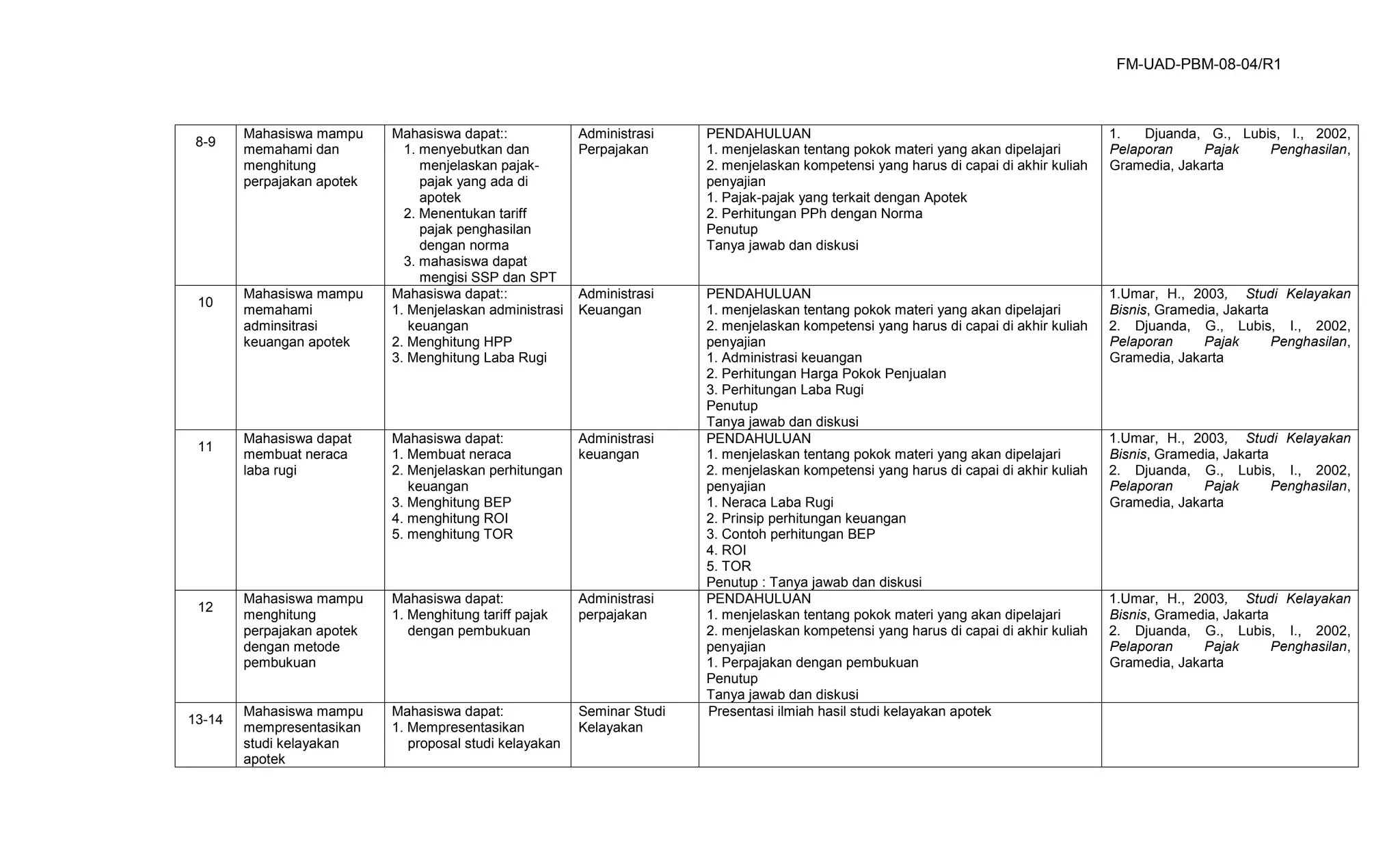 Manajemen-Farmasi-perapotekan.pdf