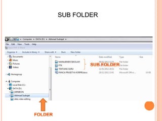 Manajemen file | PPT