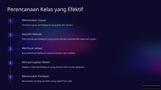 Manajemen-Kelas-Sebuah-Panduan-Lengkap.pptx