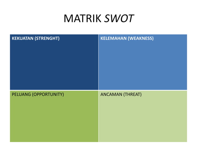 Manajemen-Keperawatan-Pertemuan-swot.ppt