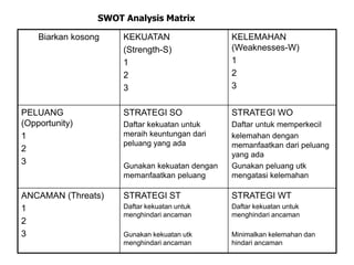 Manajemen-Keperawatan-Pertemuan-swot.ppt