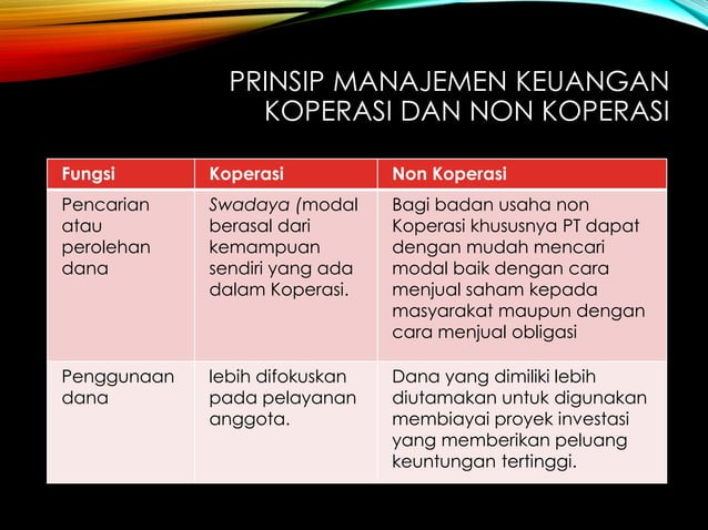 manajemen-keuangan-koperasi_compress.pdf