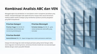 Manajemen-Logistik-Farmasi-Analisis-ABC-dan-VEN.pptx