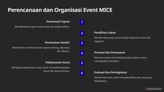 Manajemen MICE for Tourism, Peluang dan tantangan serta manajemen ...