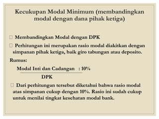 Manajemen-Modal-Bank-Syariah.ppt