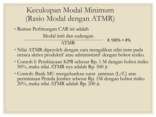 Manajemen-Modal-Bank-Syariah.ppt