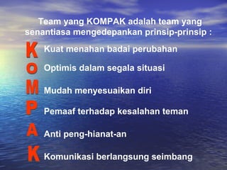 Manajemen organisasi | PPT