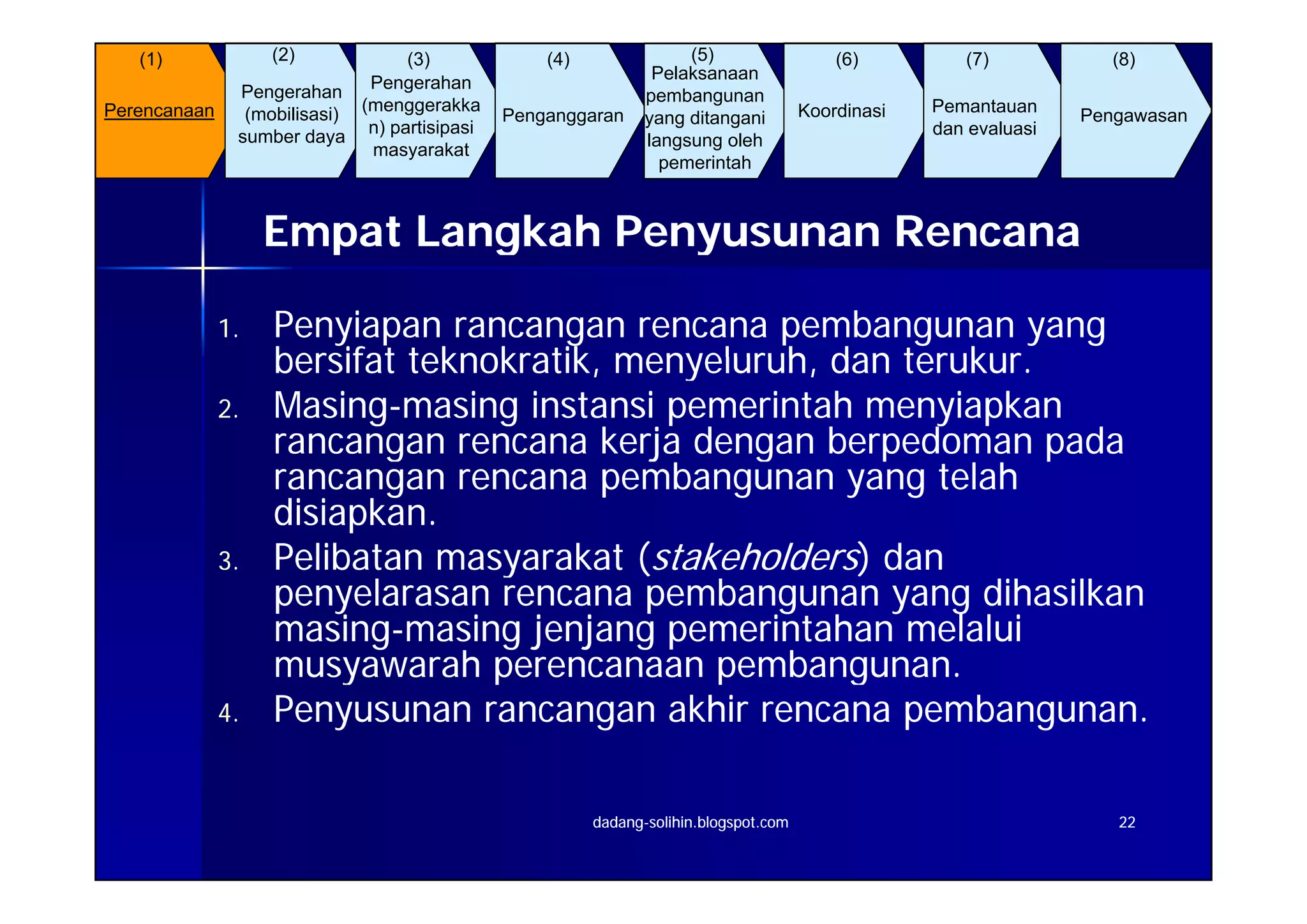 Manajemen Pembangunan: Teori dan Praktek di Indonesia | PPT