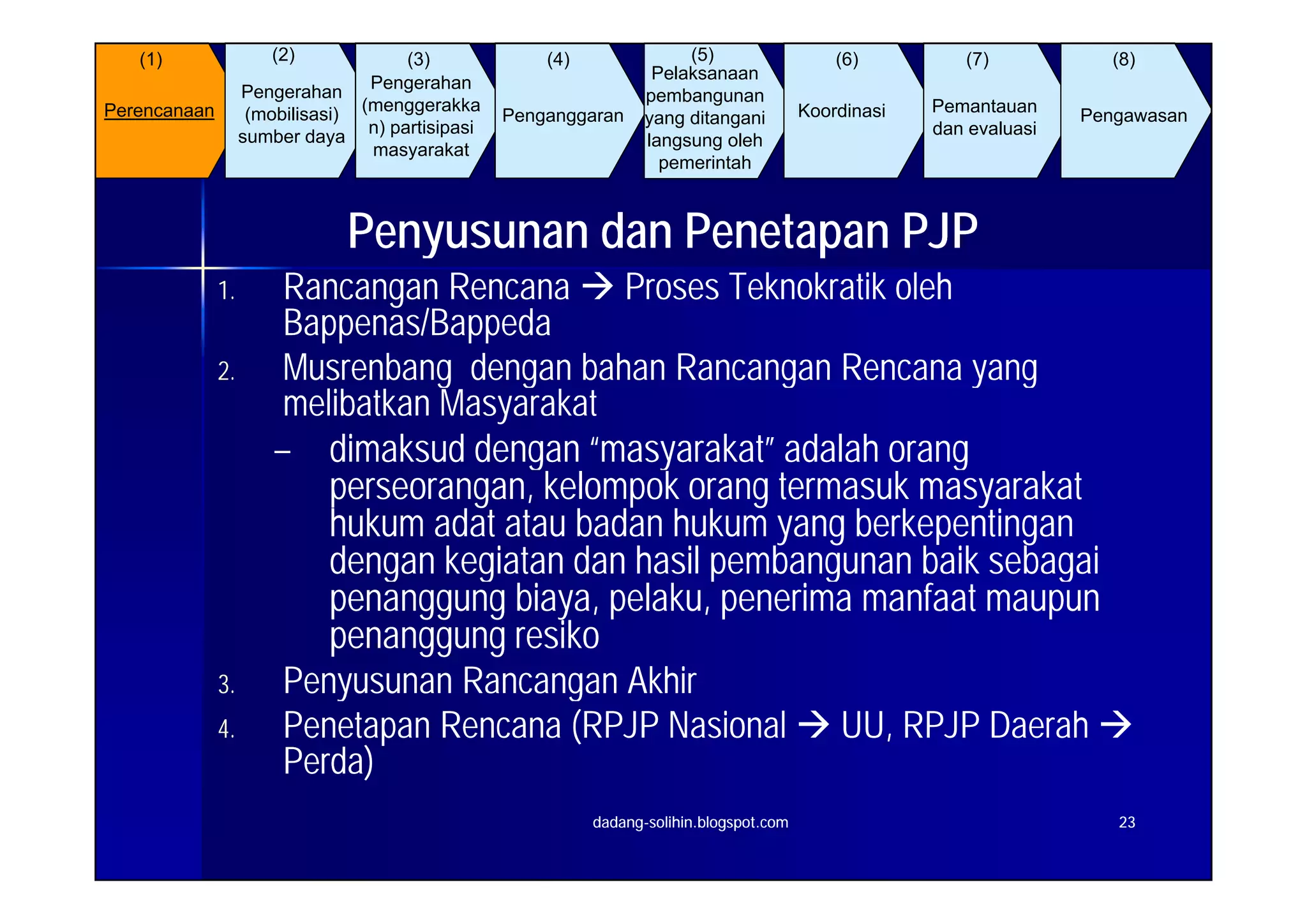Manajemen Pembangunan: Teori dan Praktek di Indonesia | PPT