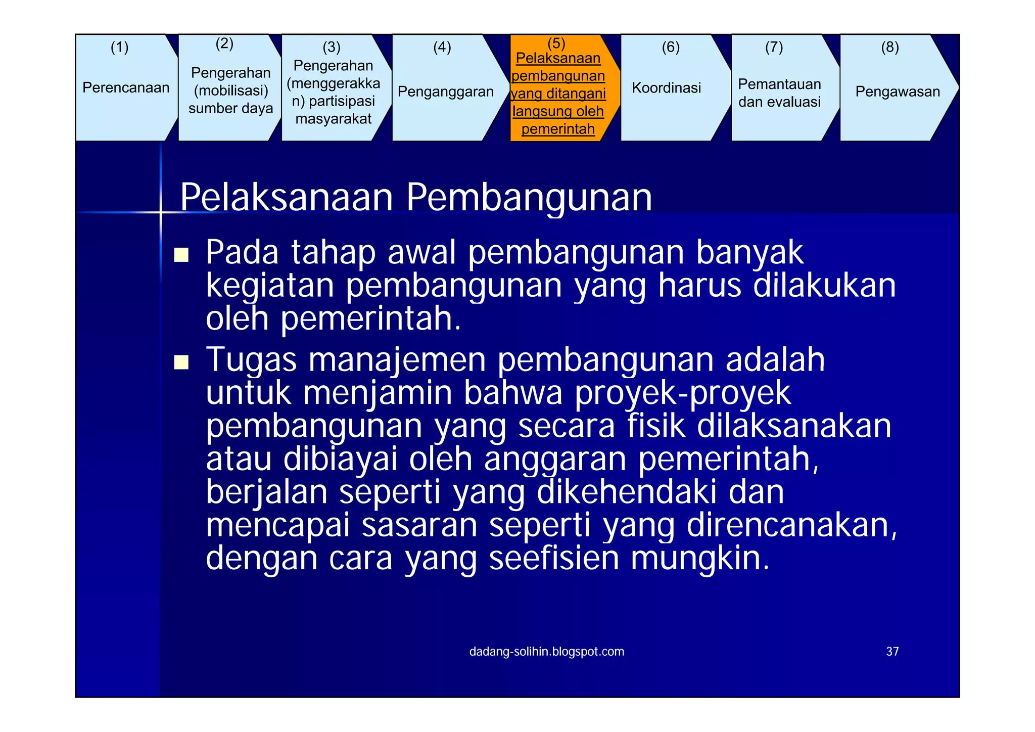 Manajemen Pembangunan: Teori dan Praktek di Indonesia | PPT