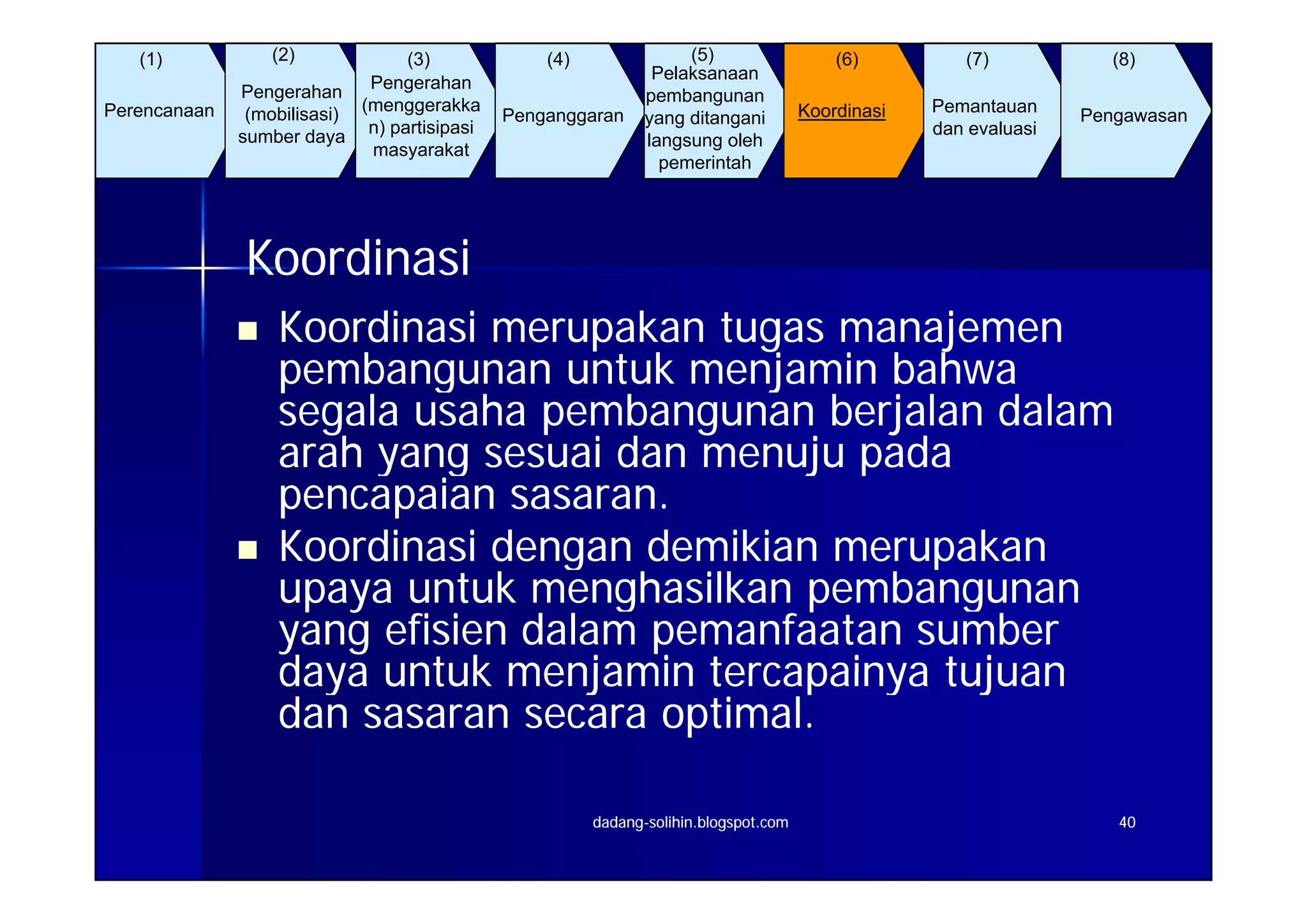 Manajemen Pembangunan: Teori dan Praktek di Indonesia | PPT