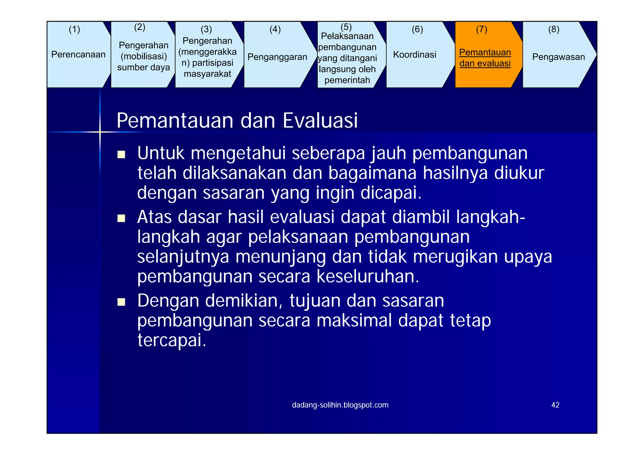 Manajemen Pembangunan: Teori dan Praktek di Indonesia | PPT