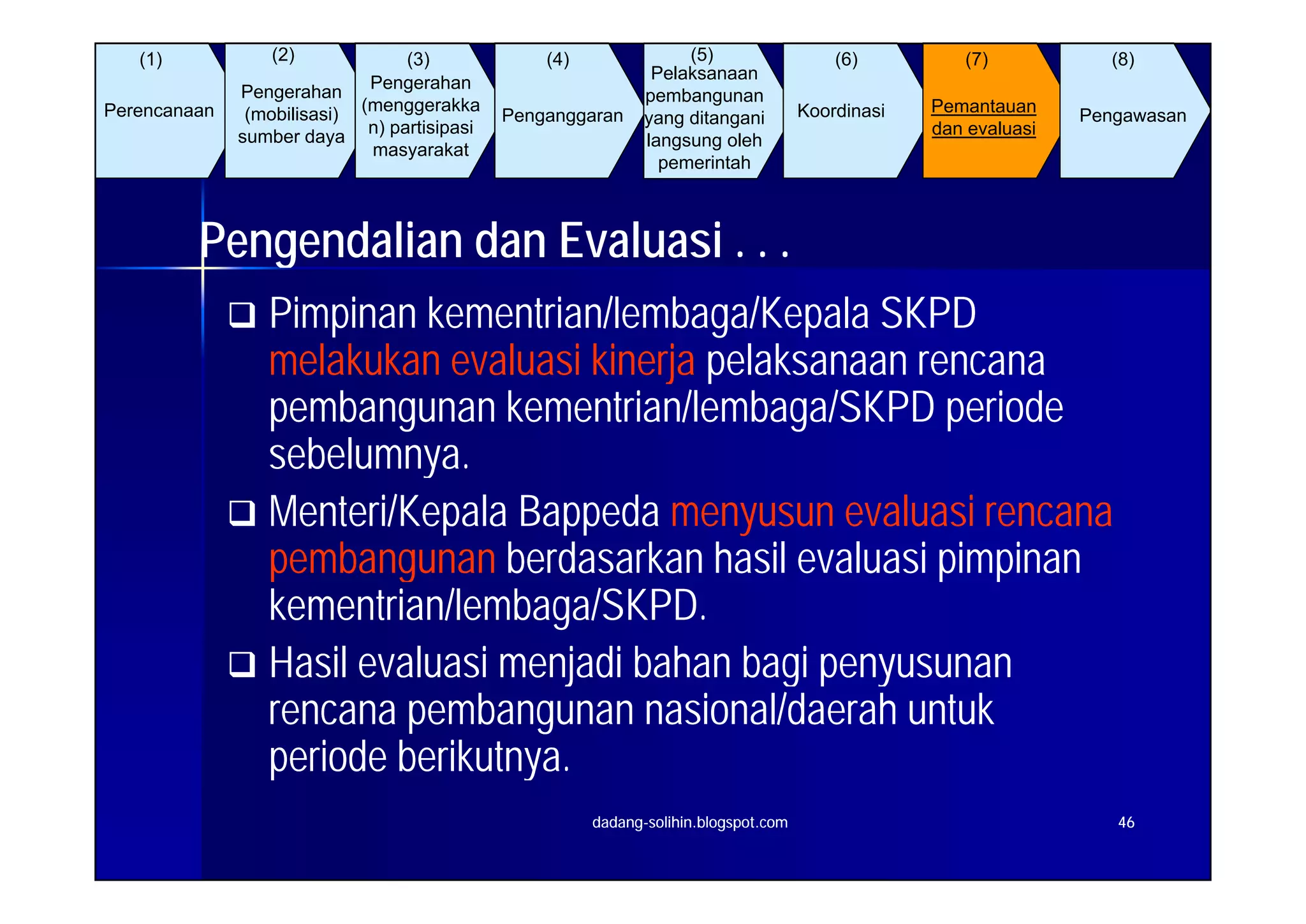 Manajemen Pembangunan: Teori dan Praktek di Indonesia | PPT