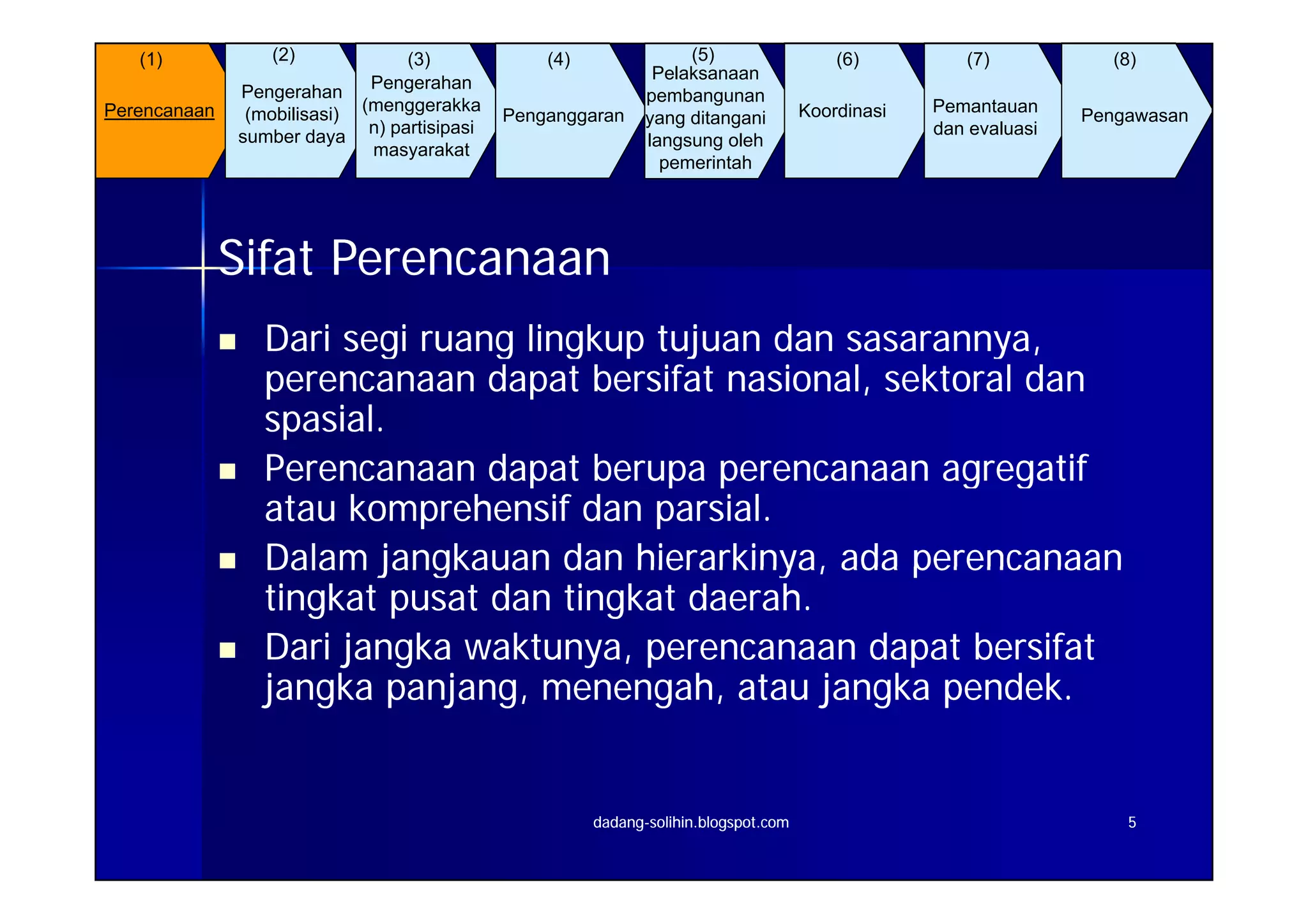 Manajemen Pembangunan: Teori dan Praktek di Indonesia | PPT