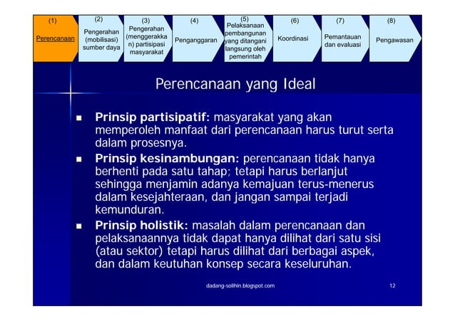 Manajemen Pembangunan: Teori dan Praktek di Indonesia | PPT