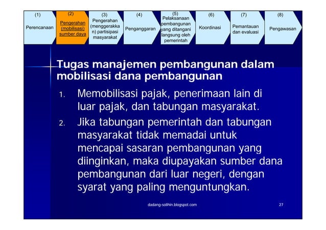 Manajemen Pembangunan: Teori dan Praktek di Indonesia | PPT