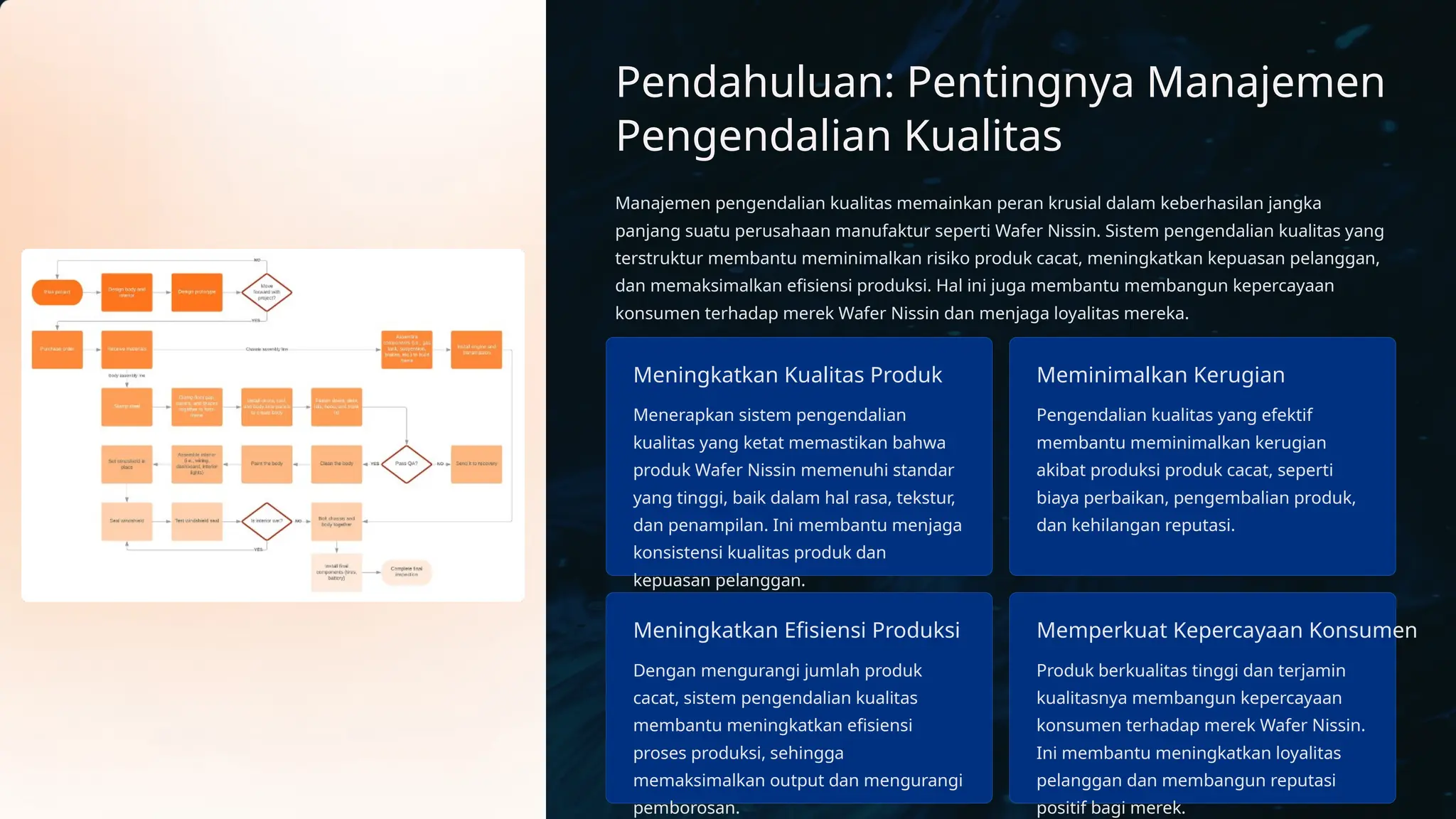 Manajemen-Pengendalian-Kualitas-Wafer-Nissin-Kemasan-50-Gram.pptx