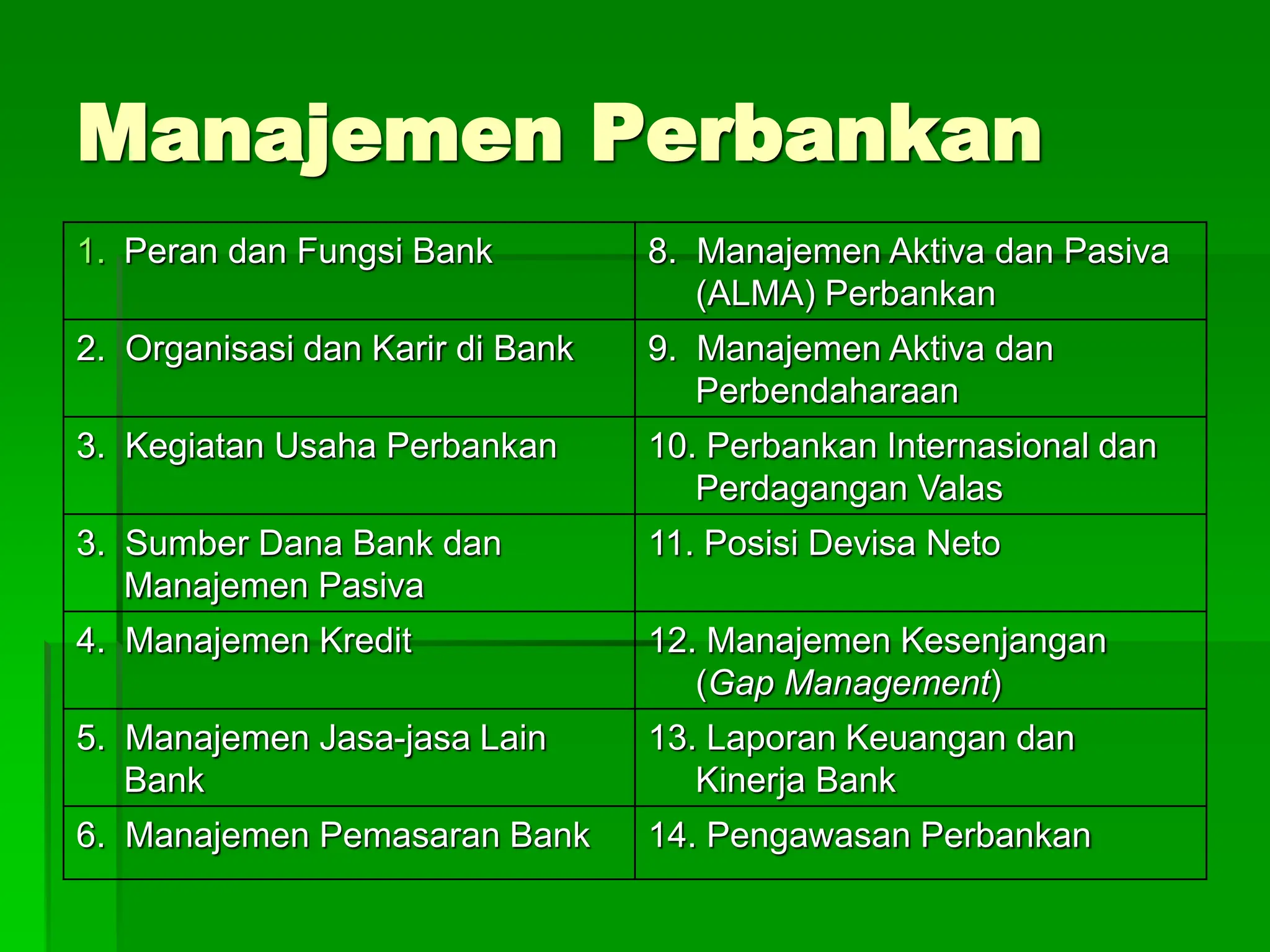Manajemen Perbankan industri jasa keuangan | PPT