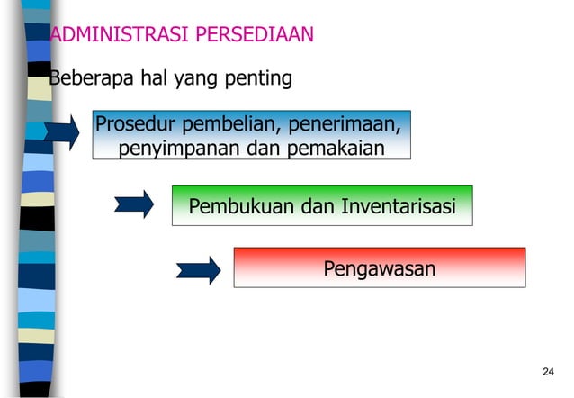 manajemen-persediaan.ppt