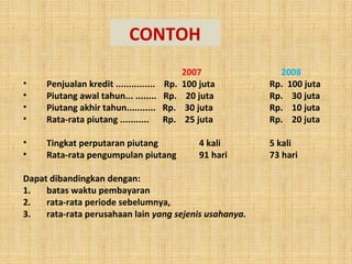 Manajemen Piutang | PPT