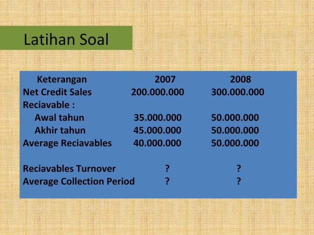 Manajemen Piutang | PPT