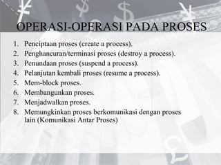 Helen Alida Abilio - Manajemen Proses | PPT