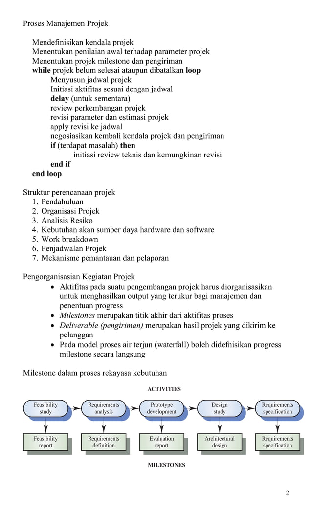 Manajemen proyek-pengembangan-perangkat-lunak | PDF