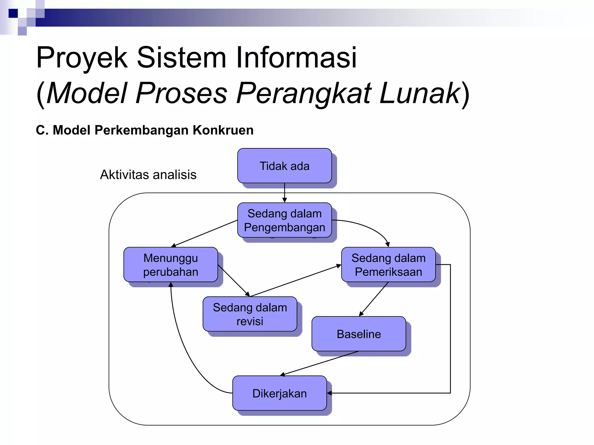 manajemen-proyek-sistem-informasi.ppt
