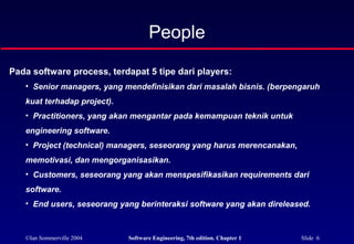 Manajemen proyek (1) | PPT