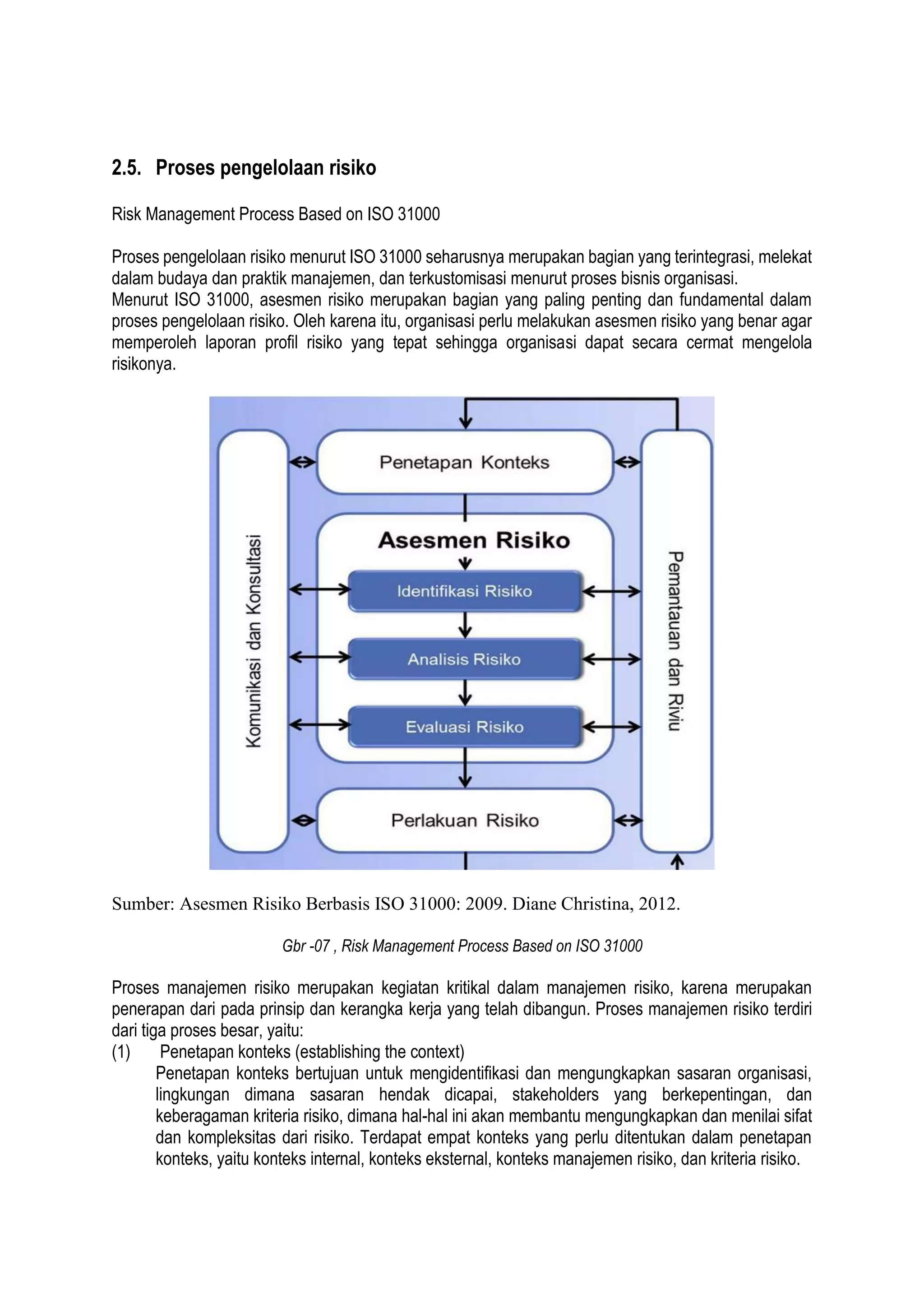 Manajemen Resiko-ISO-31000-2009 | PDF
