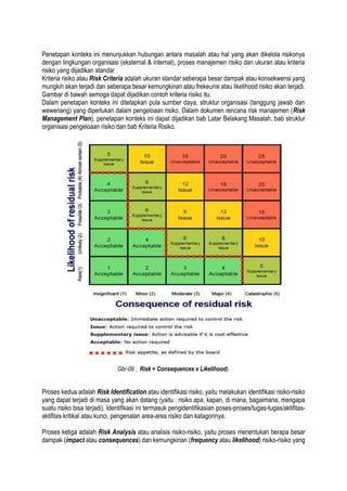Manajemen Resiko-ISO-31000-2009 | PDF