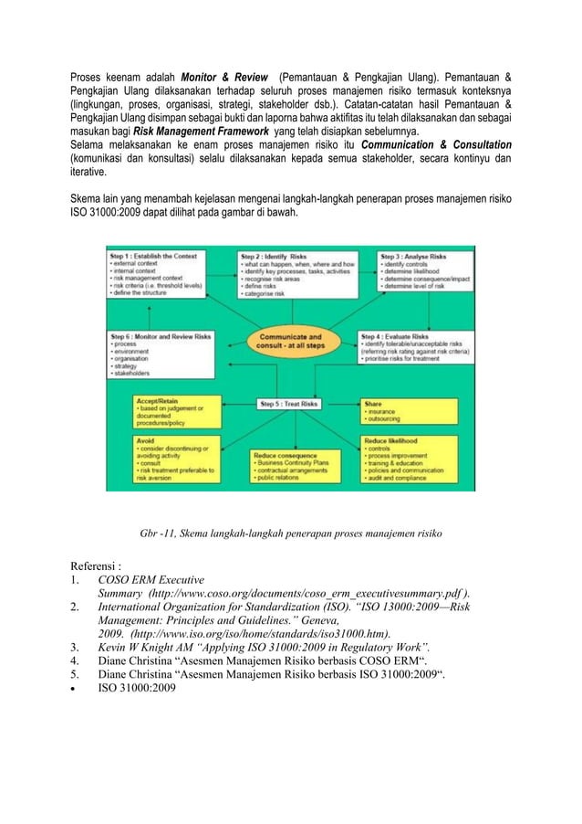 Manajemen Resiko-ISO-31000-2009 | PDF