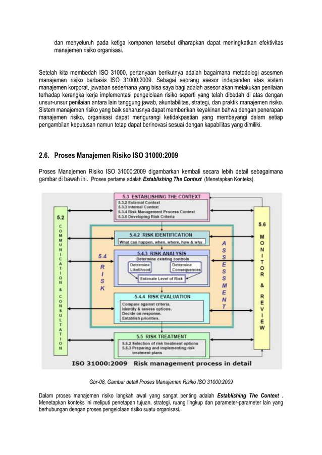 Manajemen-Resiko-ISO-3001-2009.pdf