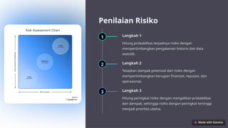 Manajemen-Risiko-Peningkatan-Mutu rumah kemasan | PPT