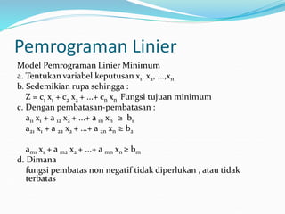 Manajemen Sains dalam kebutuhan sehari hari | PPT