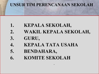 manajemen-sar-pras.ppt | Free Download