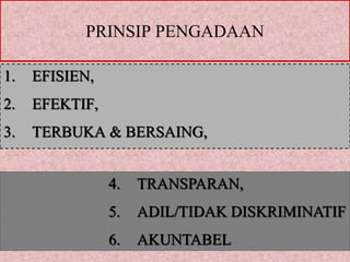 manajemen-sar-pras.ppt | Free Download