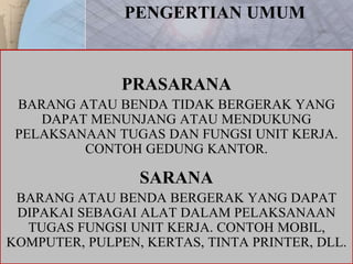 manajemen-sar-pras.ppt