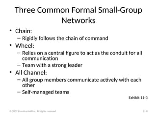 Manajemen-SDM- fff Perilaku-Organisasi-9.ppt