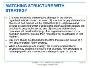 manajemen-strategi-7-mei-1.ppt
