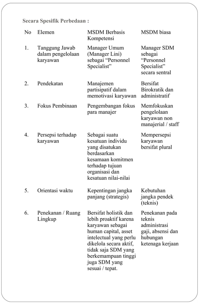 Manajemen strategi dalam MSDM | PDF