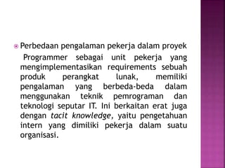 manajemen Proyek perangkat Lunak | PPTX