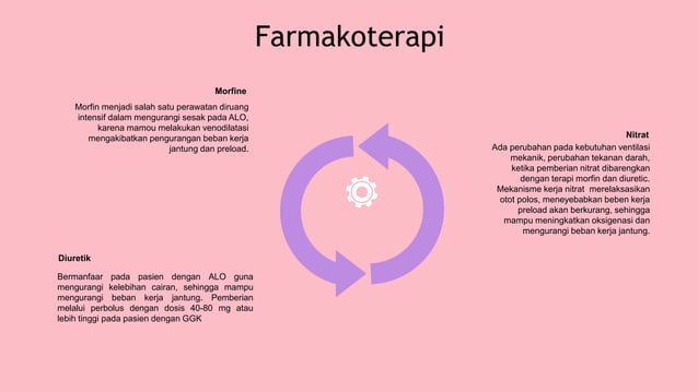 Manajemen Acute Lung Edema in Critical.pptx