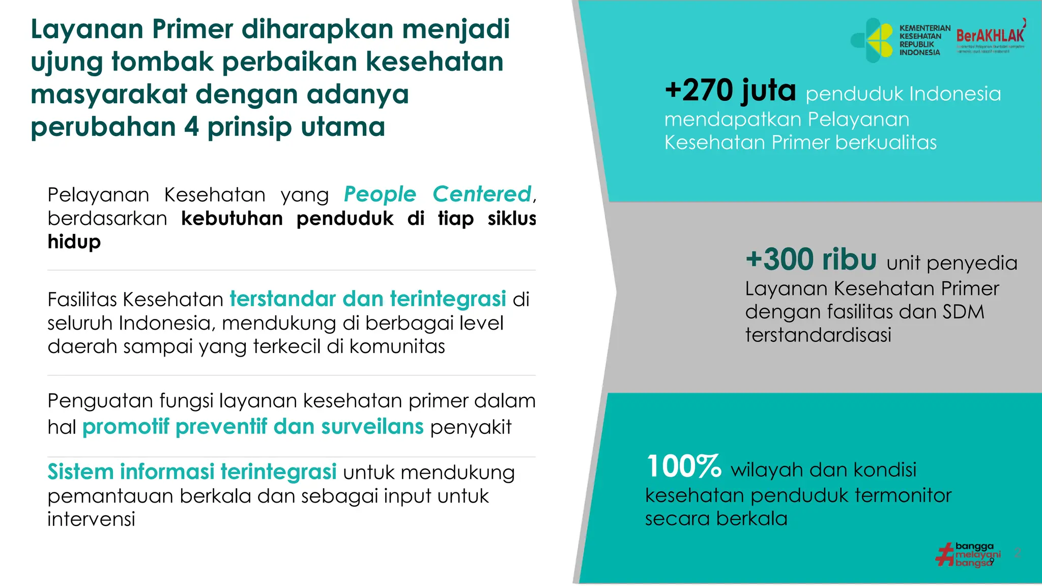 Manajemen Alur Care Pathway di FKTPBerdasarkan Siklus Hidup 28Nov2023 ...