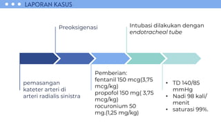 MANAJEMEN ANESTESI PADA KASUS PASIEN PREEKLAMSIA DENGAN PERDARAHAN ...