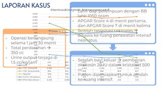 MANAJEMEN ANESTESI PADA KASUS PASIEN PREEKLAMSIA DENGAN PERDARAHAN ...
