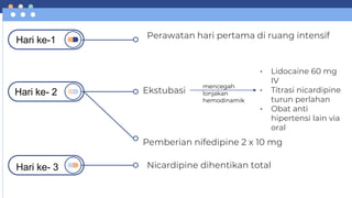 MANAJEMEN ANESTESI PADA KASUS PASIEN PREEKLAMSIA DENGAN PERDARAHAN ...